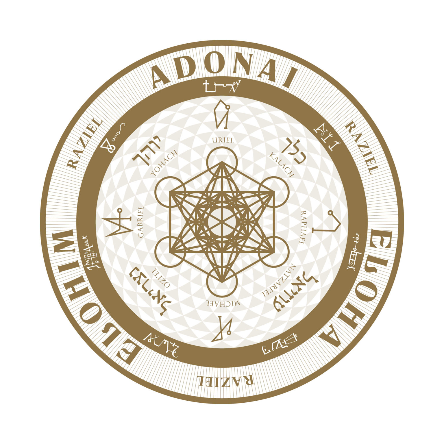 Sello de los 7 Arcángeles - Significados, Símbolos y Beneficios ...